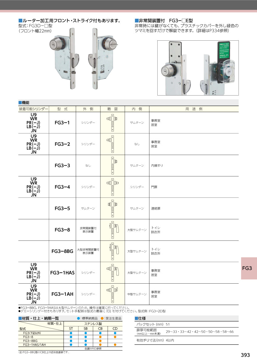 U9 FG3-1 ST｜静音引戸鎌錠｜美和ロック（MIWA） – イブニーズ.com- 建築金物（ドア・窓・サッシ金物）の販売・専門店