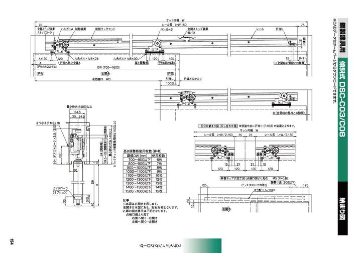 DSC-C08-22 / DSC-C08-31（傾斜式・鋼製建具用）｜スライディングクローザー製品一式｜日東工器（NITTO KOHKI ...