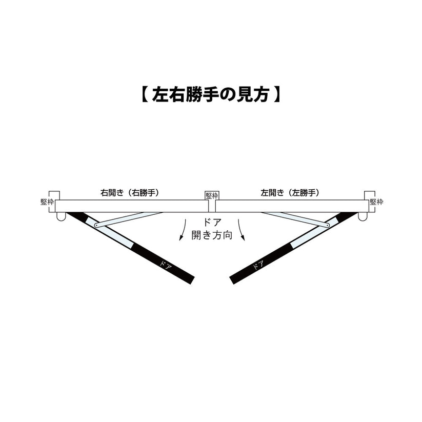 COU-53 / COU-53 ES コンシールドドアクローザー リョービ（RYOBI） – イブニーズ.com- 建築金物（ドア・窓・サッシ金物）の販売・専門店