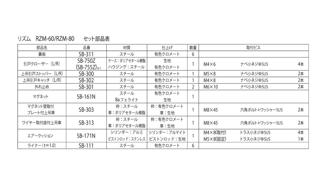 引き戸クローザー｜ハードウェア金物｜シブタニ（SYS） – イブニーズ.com- 建築金物（ドア・窓・サッシ金物）の販売・専門店