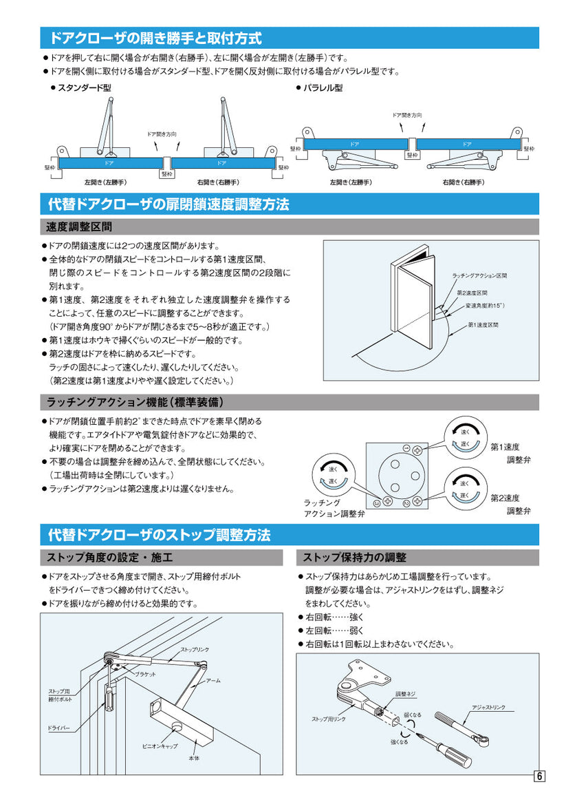 PS103＋53SP用取替用置換板｜代替用ドアクローザーセット｜大鳥機工（DIA） – イブニーズ.com- 建築金物（ドア・窓・サッシ金物）の販売・専門店